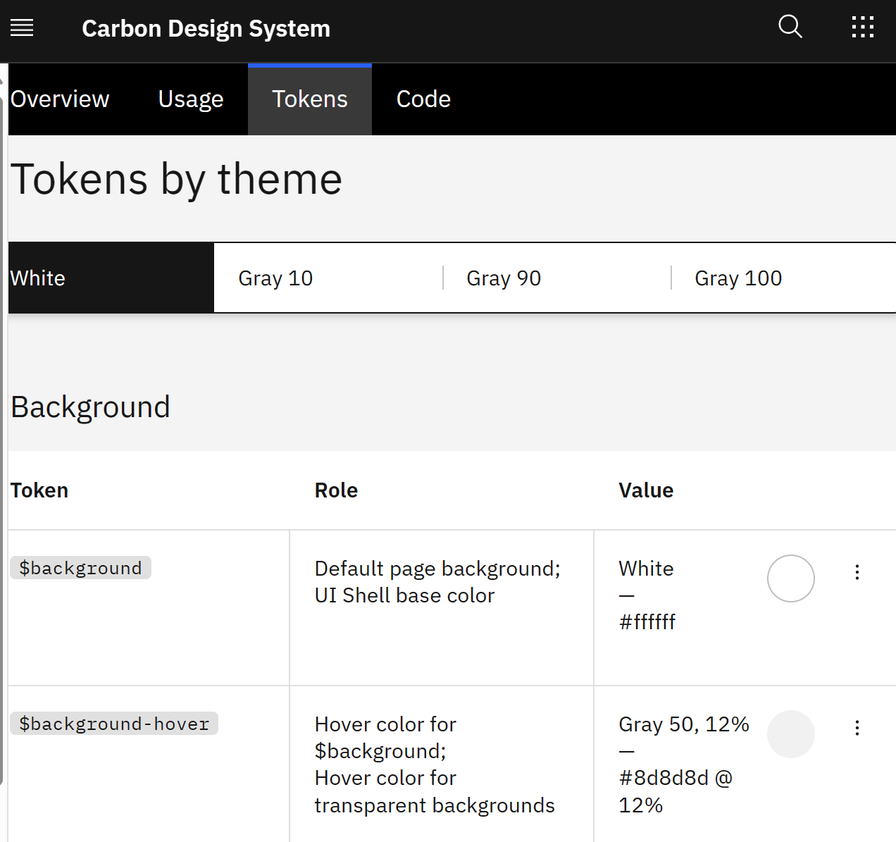 Tận Dụng Carbon Design System Figma Kit Để Tự Động Sinh Code Cho Hệ Thống Màu Trong App | code ...